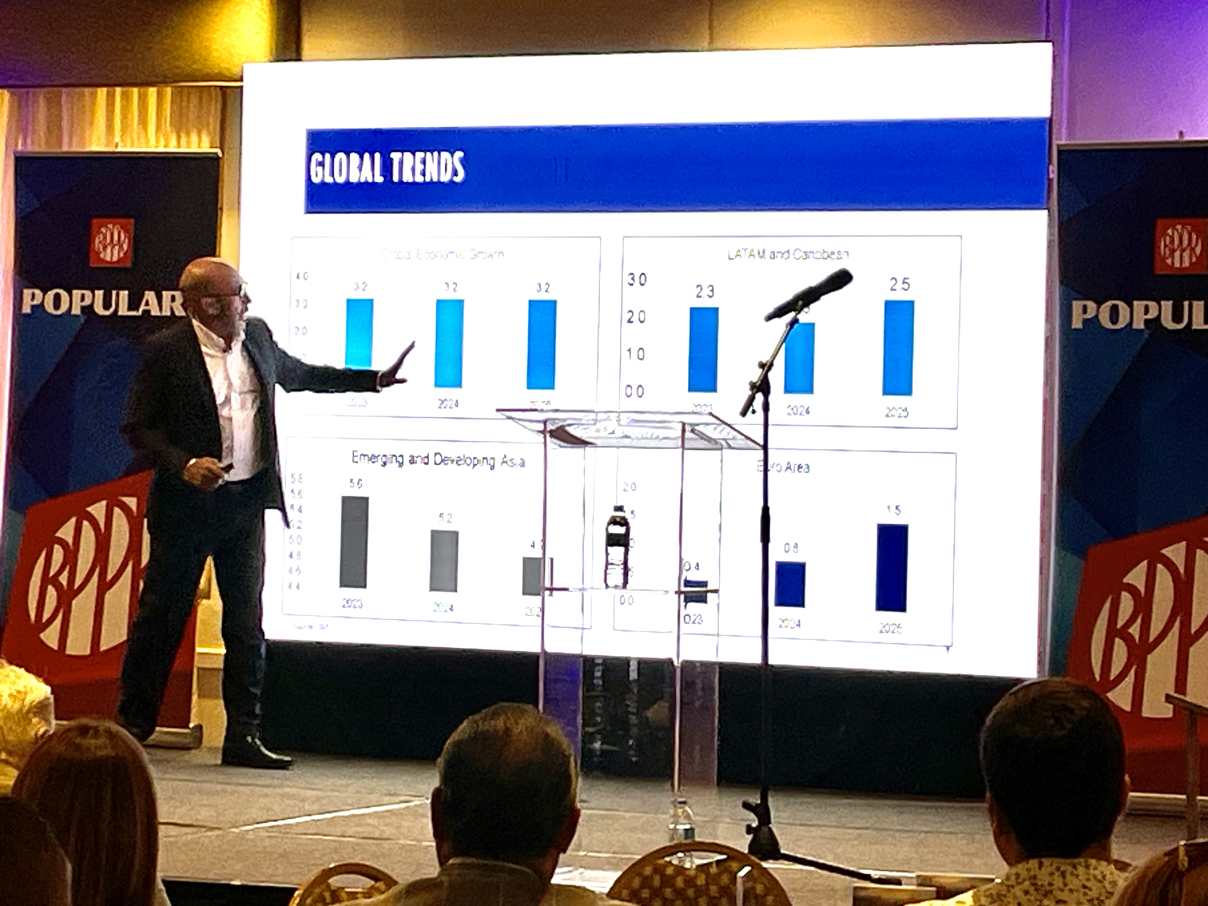 Las proyecciones económicas para Puerto Rico post-pandemia son ...