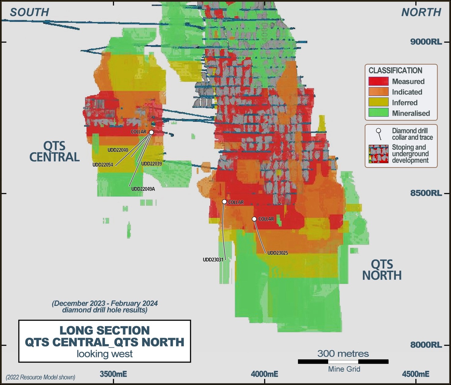 MAC Copper Limited - Metals Acquisition Limited Reports Drill Results ...